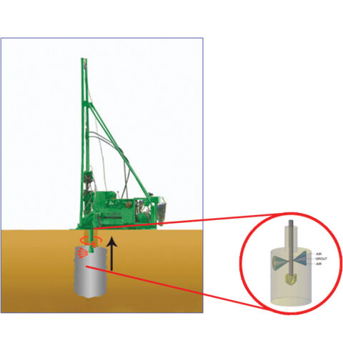 Geopier Rammed Aggregate Pier System | PGATECH Group of Companies ...